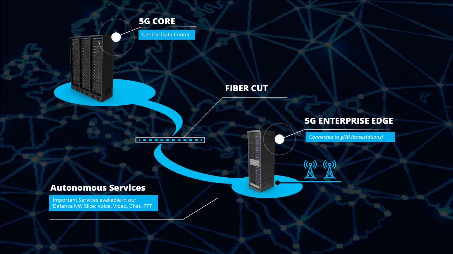 How 5G is going to be a game changer for the military