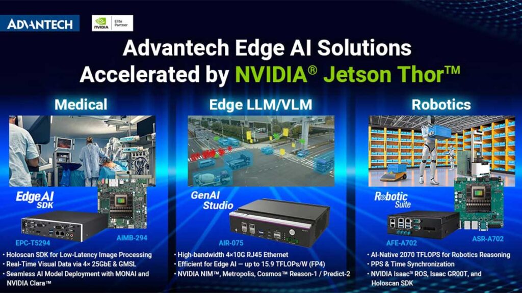 Advantech unveils Edge AI solutions